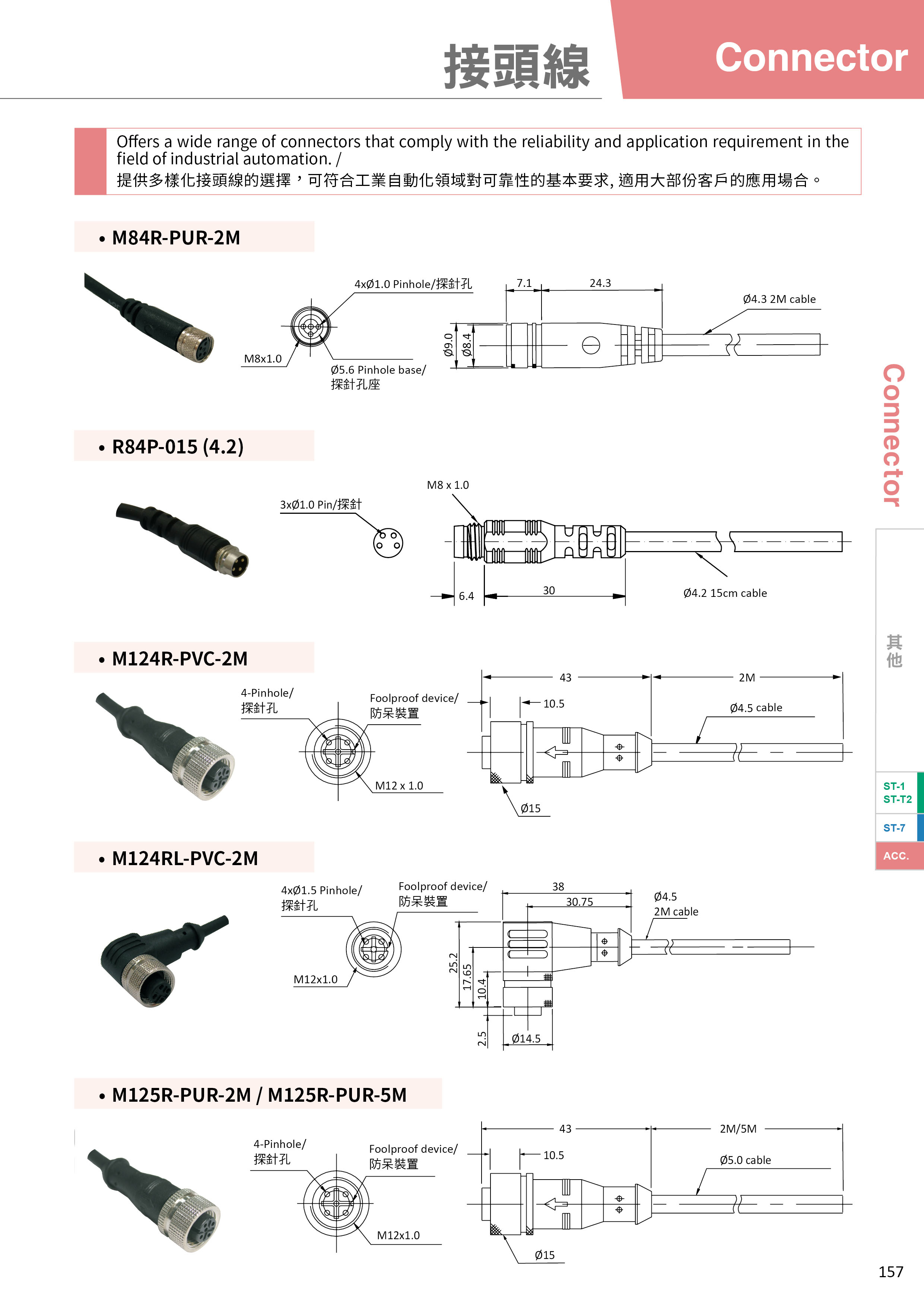 M125R-PUR-2M (5M) Connector